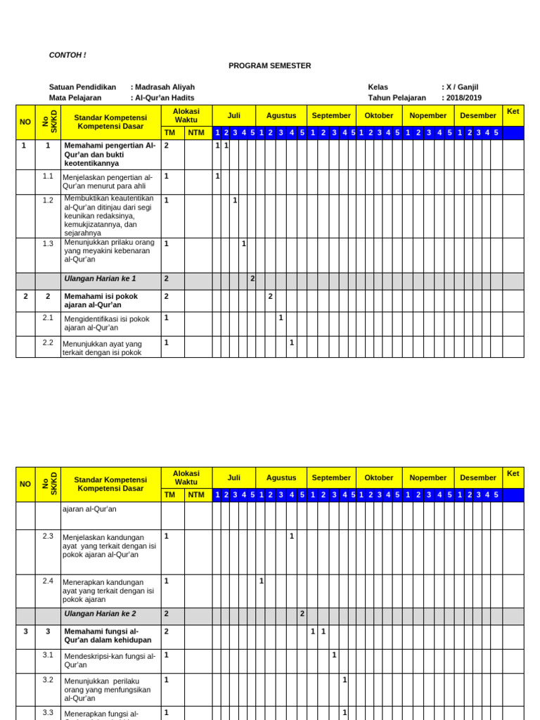 MATERI CONTOH PROSEM VII | PDF