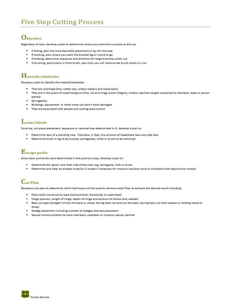 5 Step Cutting Process 12 30 2019 | PDF
