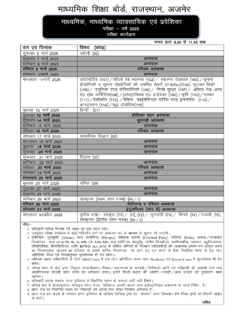 RBSE 10th Board Time Table 2025 | PDF