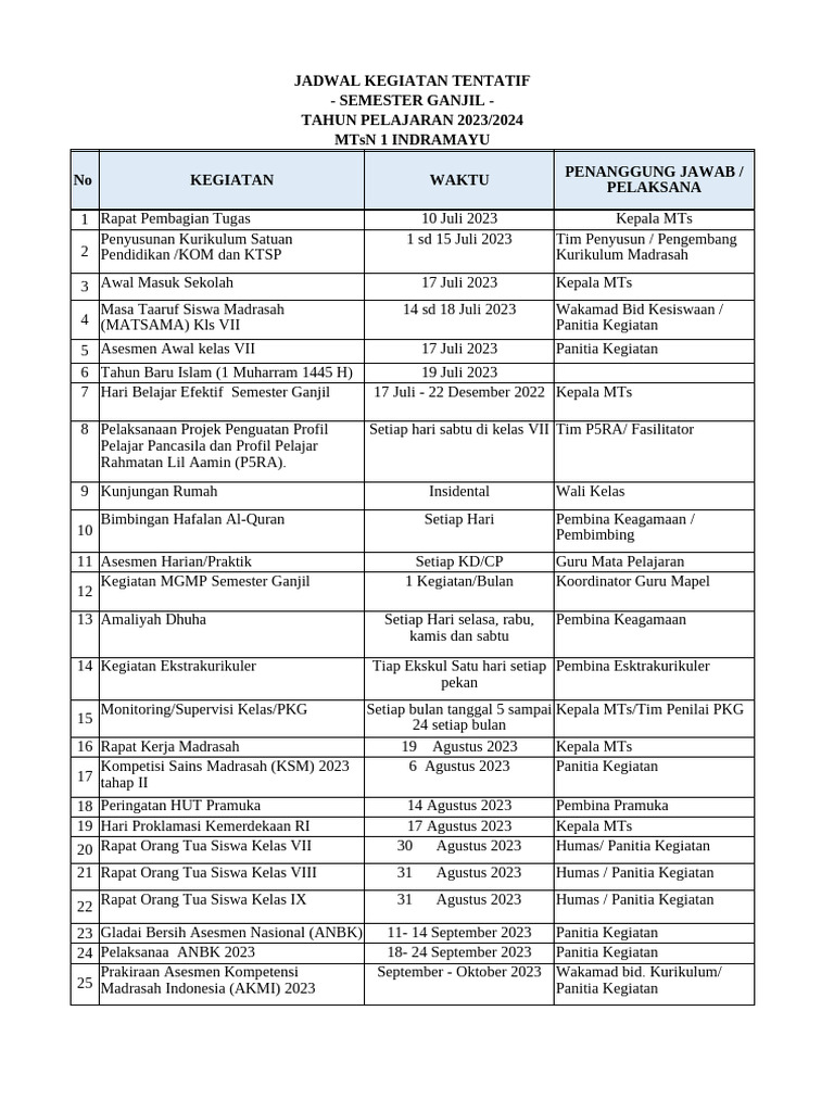 Jadwal Kegiatan Tentatif 2023-2024 | PDF