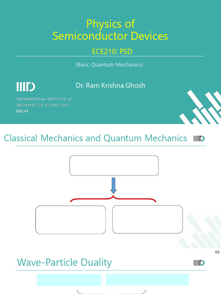 PSD Lec 2 | PDF | Wave Function | Schrödinger Equation