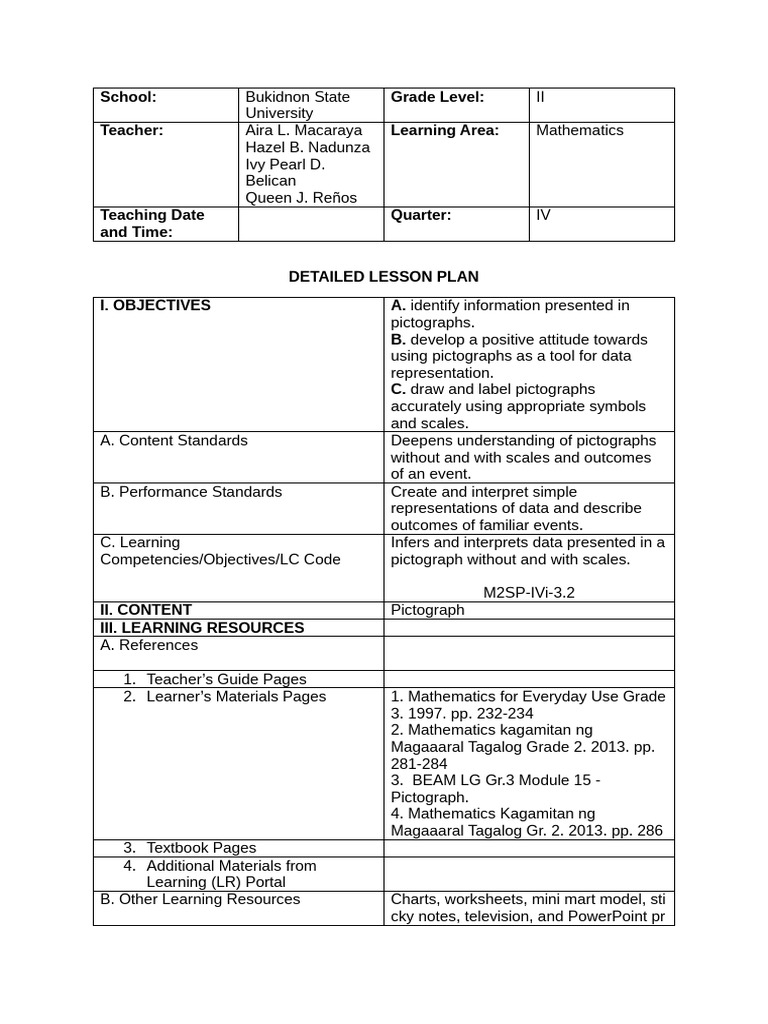 Grade 2 Pictograph Lesson Plan | PDF | Data | Symbols