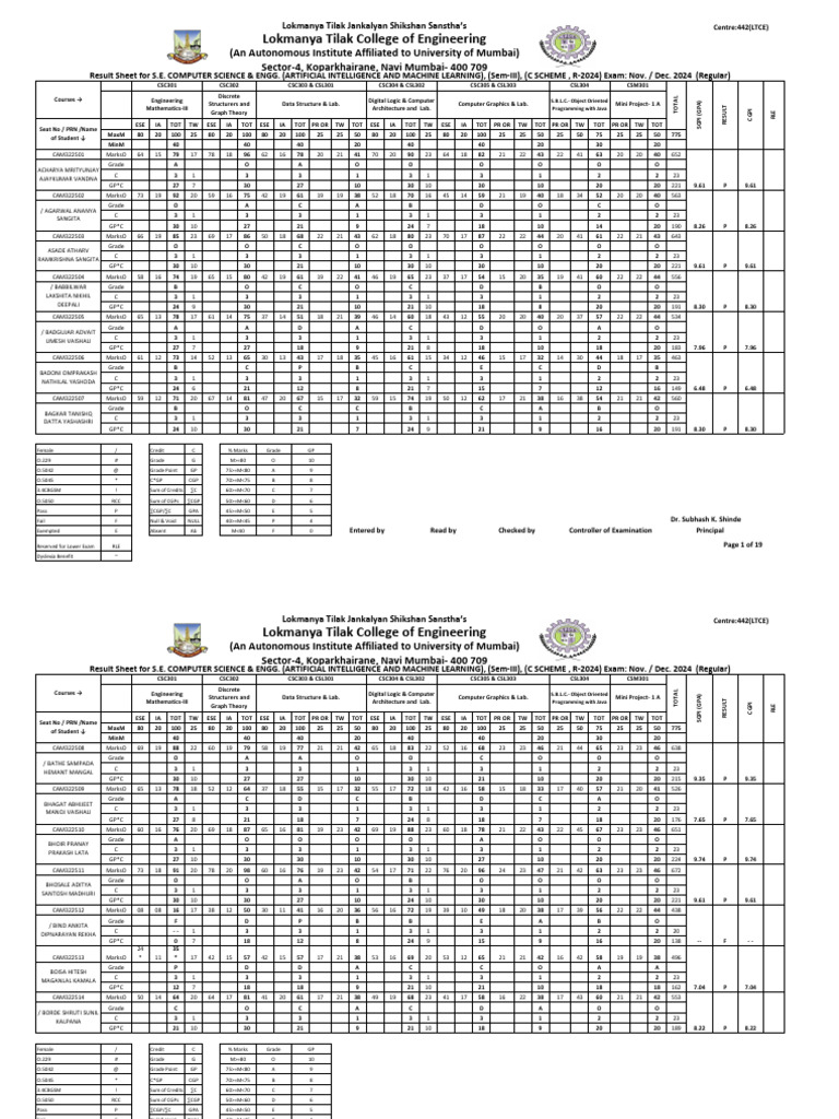 3 Aiml Reg D 24 New | PDF | Computing | Computer Science