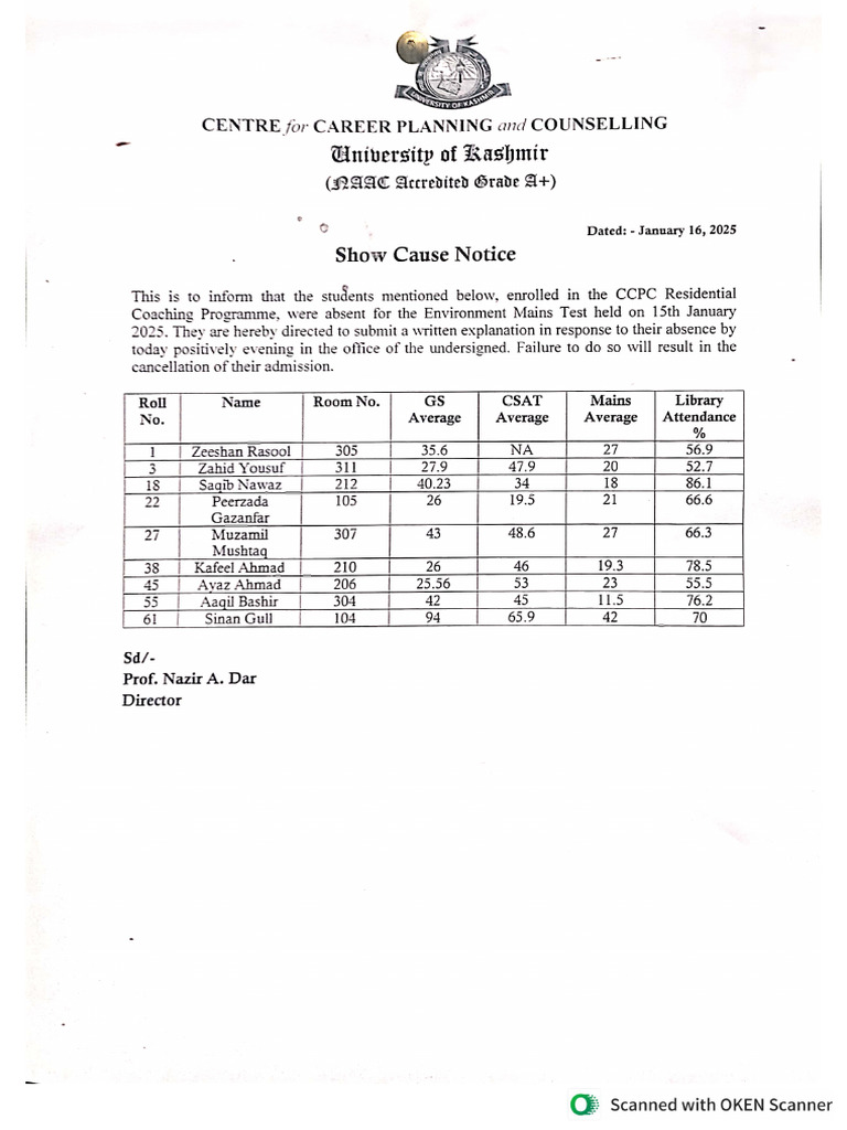 Show Cause Notice | PDF