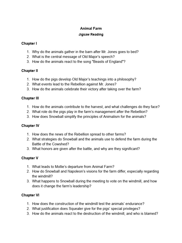 Animal Farm Chapter Summaries and Analysis | PDF