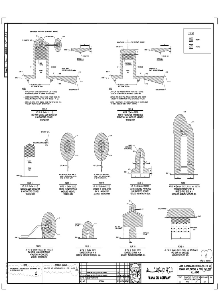 4000 AP 334 Area Classification | PDF