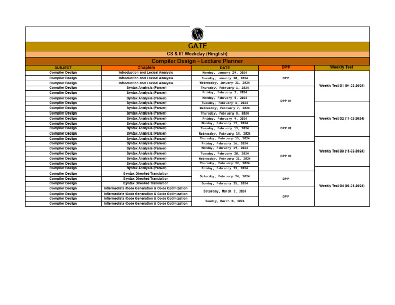 Lecture Planner _ Compiler Design | PDF | Compiler | Parsing Lecture Planner _ Compiler Design | PDF | Compiler | Parsing