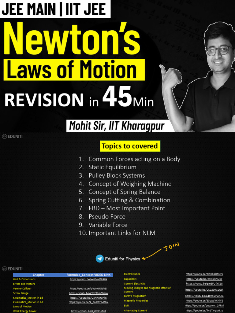 Laws of Motion - Short Notes | PDF | Force | Waves