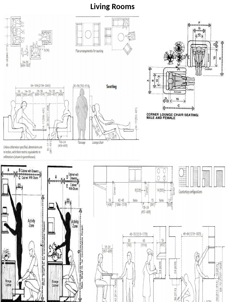 ANTHOPOMETRY -ID | PDF