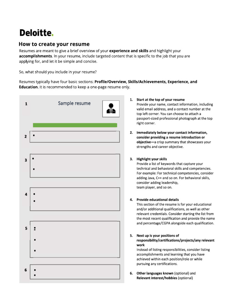 Deloitte Sample Resume Format | PDF