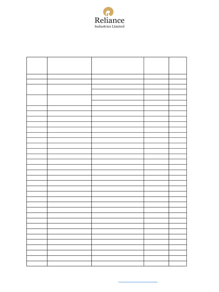 RIL Dividend History Since 1990 0 | PDF | Corporations | Stock Market