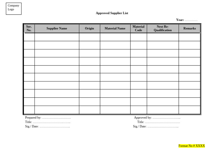 05. Approved Supplier List | PDF