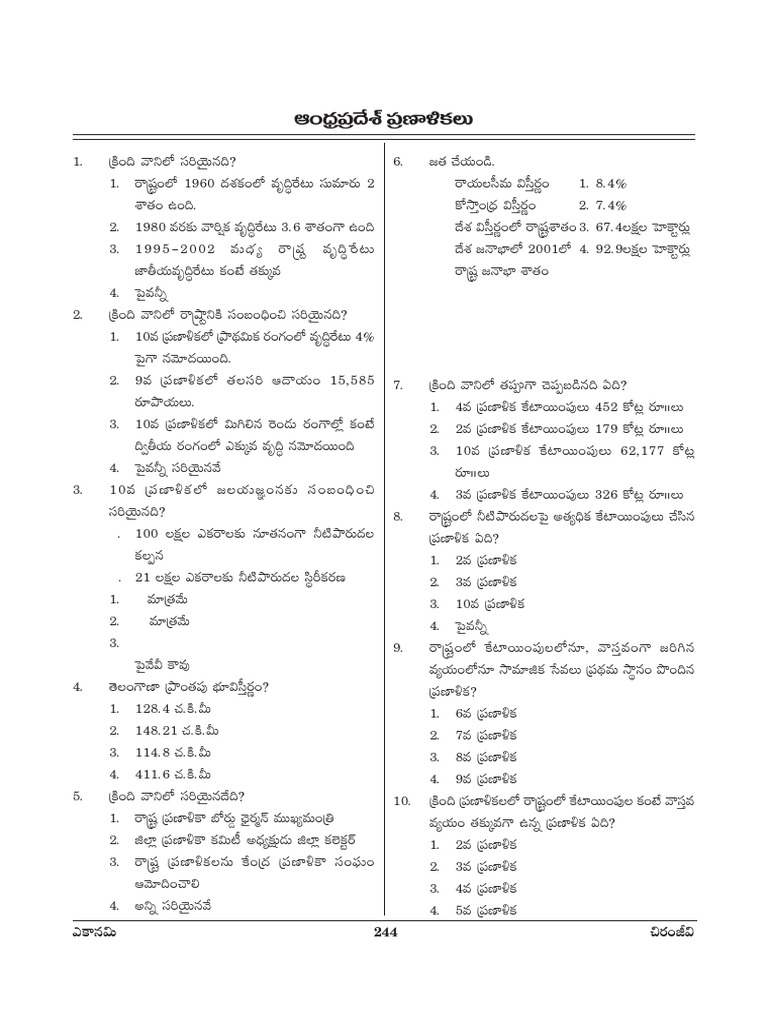 244 To 248 | PDF