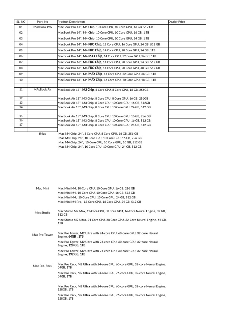 Price List (1) | PDF | Personal Computers | Computer Hardware