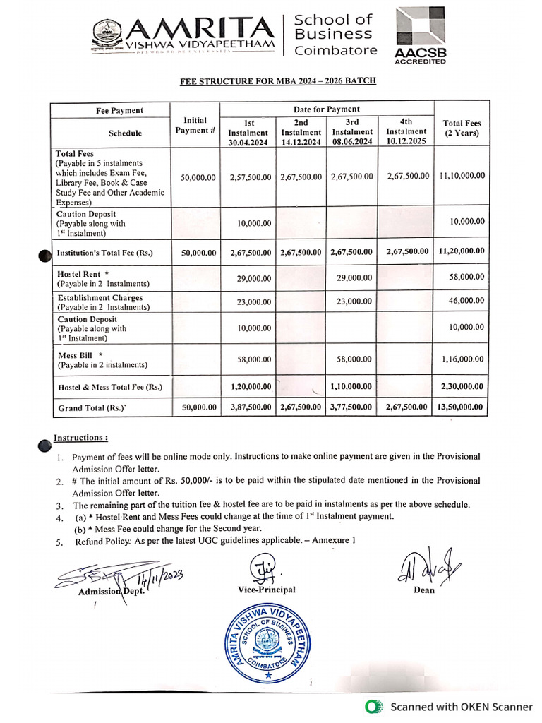 Mba Fee Structure Coimbatore 2024 | PDF