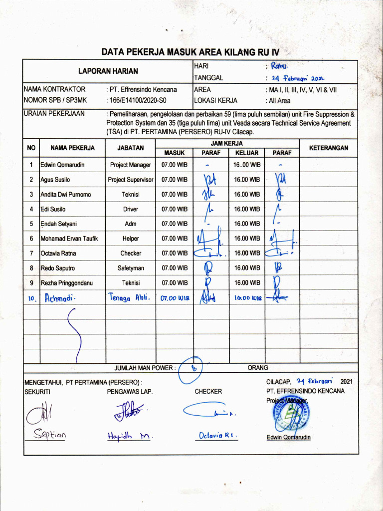 SCAN ABSENSI FEBRUARI 2021 | PDF