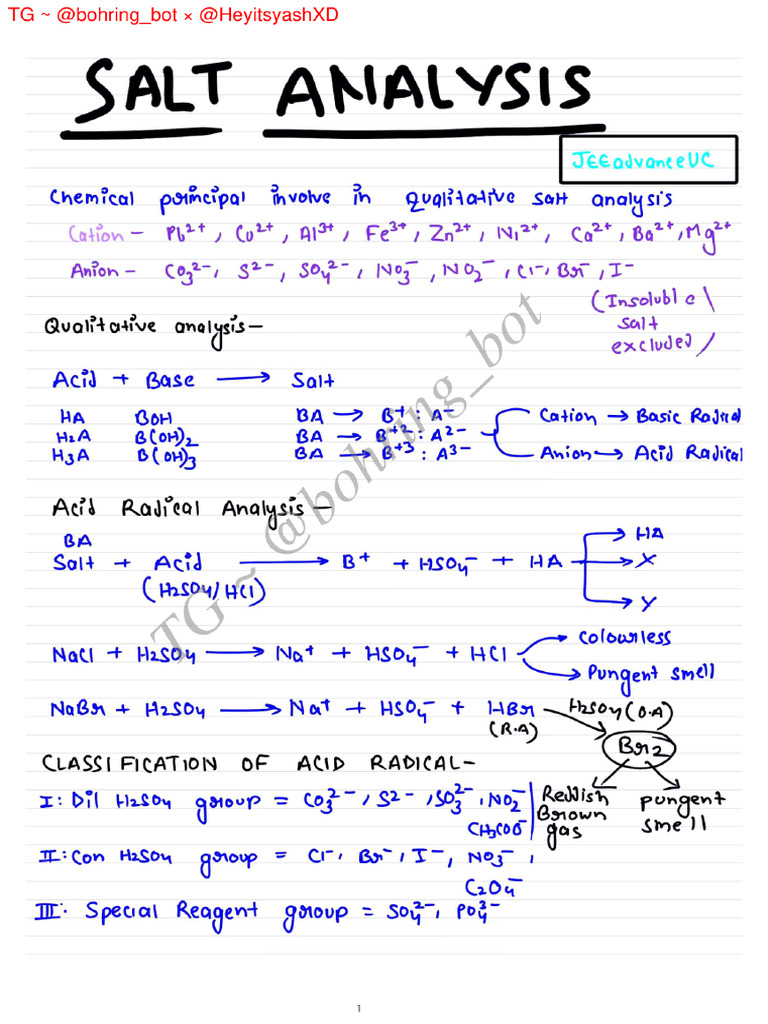 (@bohring - Bot - @HeyitsyashXD) Salt Analysis | PDF