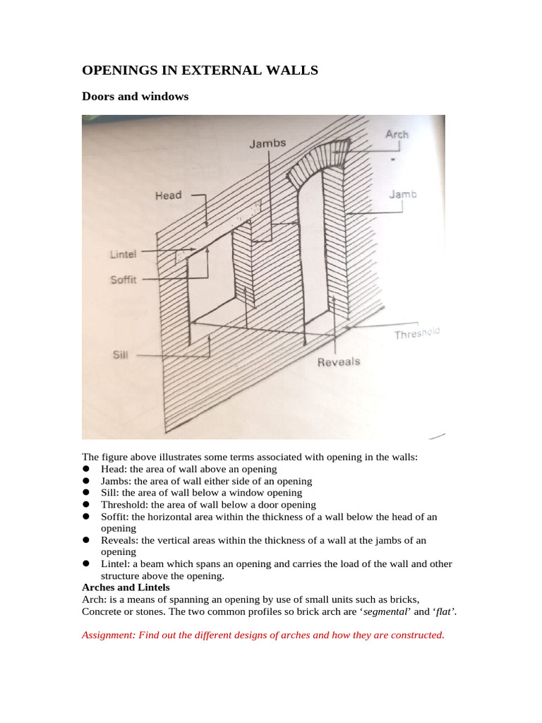 Openings in External Walls | PDF | Window | Glasses