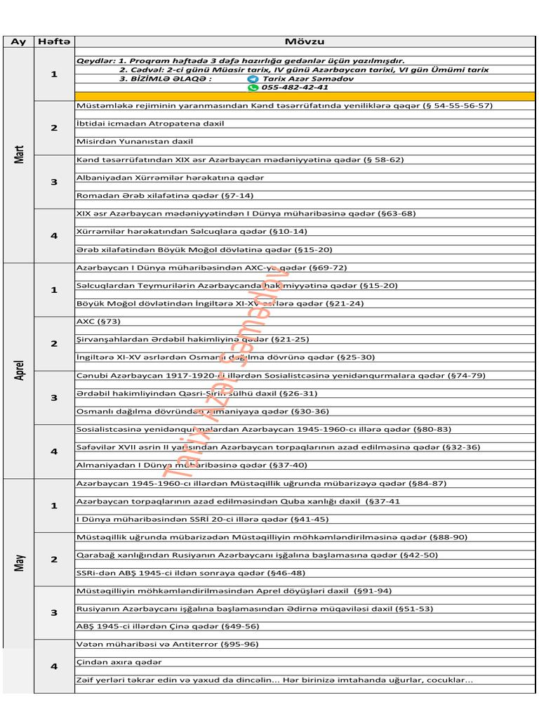 Tarix Təkrar Proqramı | PDF