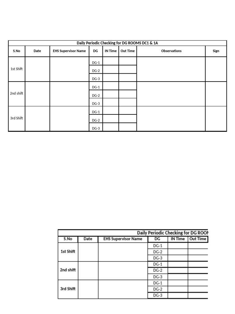 DG Room Inspection | PDF