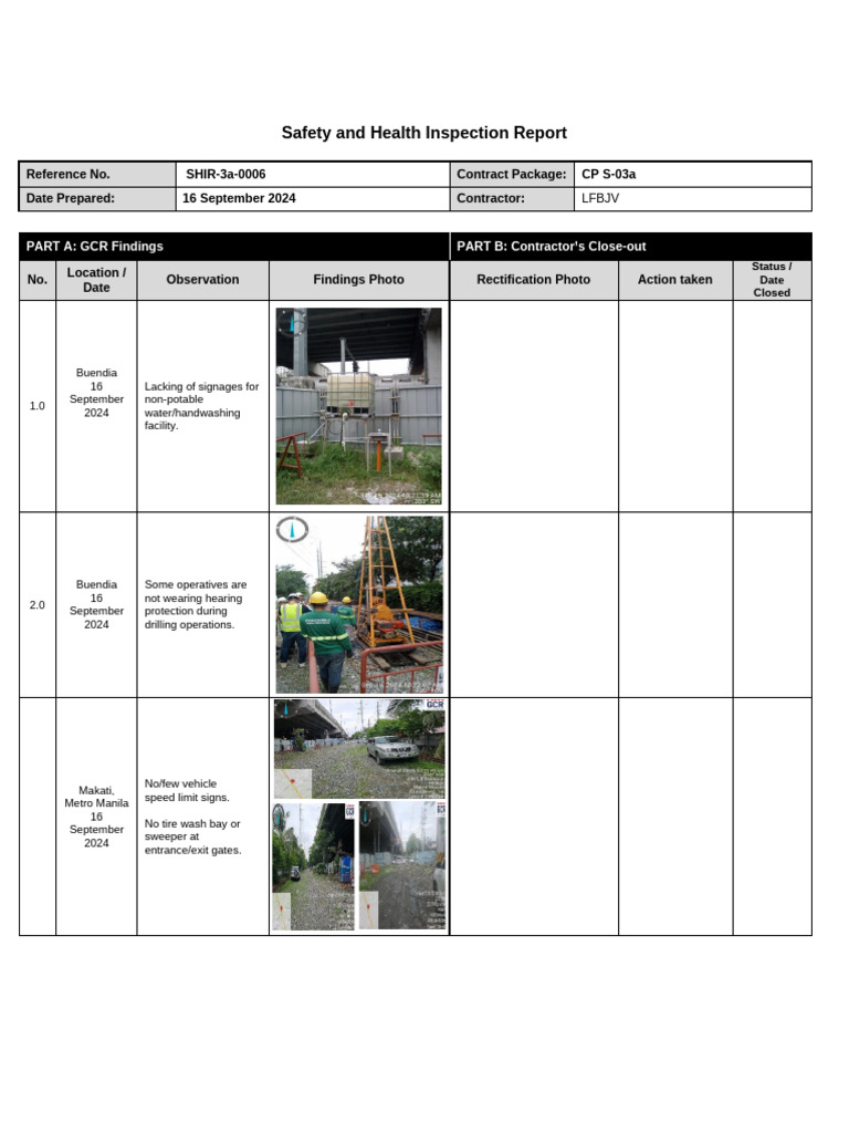 LFBJV Safety Inspection Report 2024 | PDF