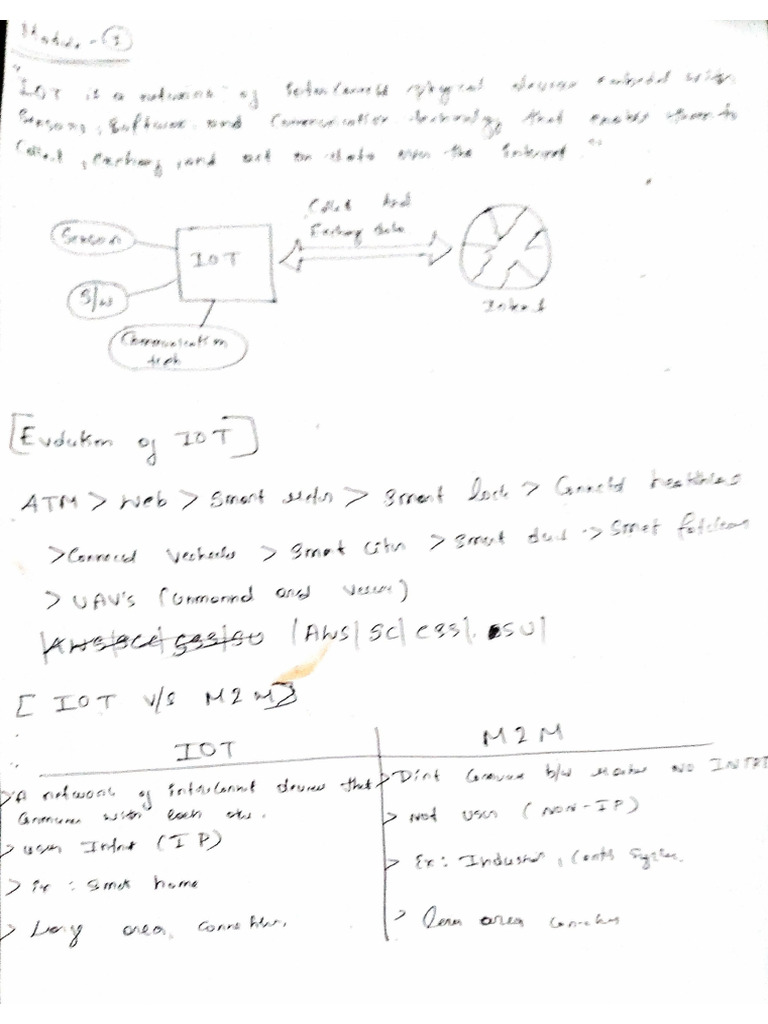 IOt Key | PDF