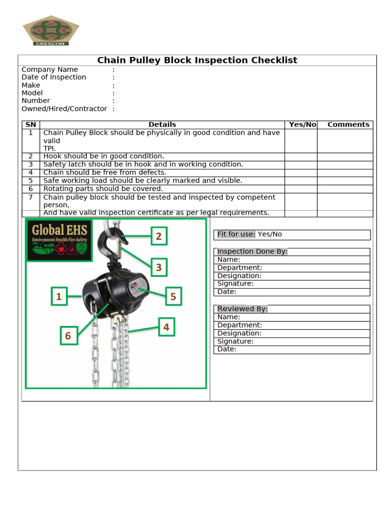 Chain Pulley Block Inspection Checklist | PDF