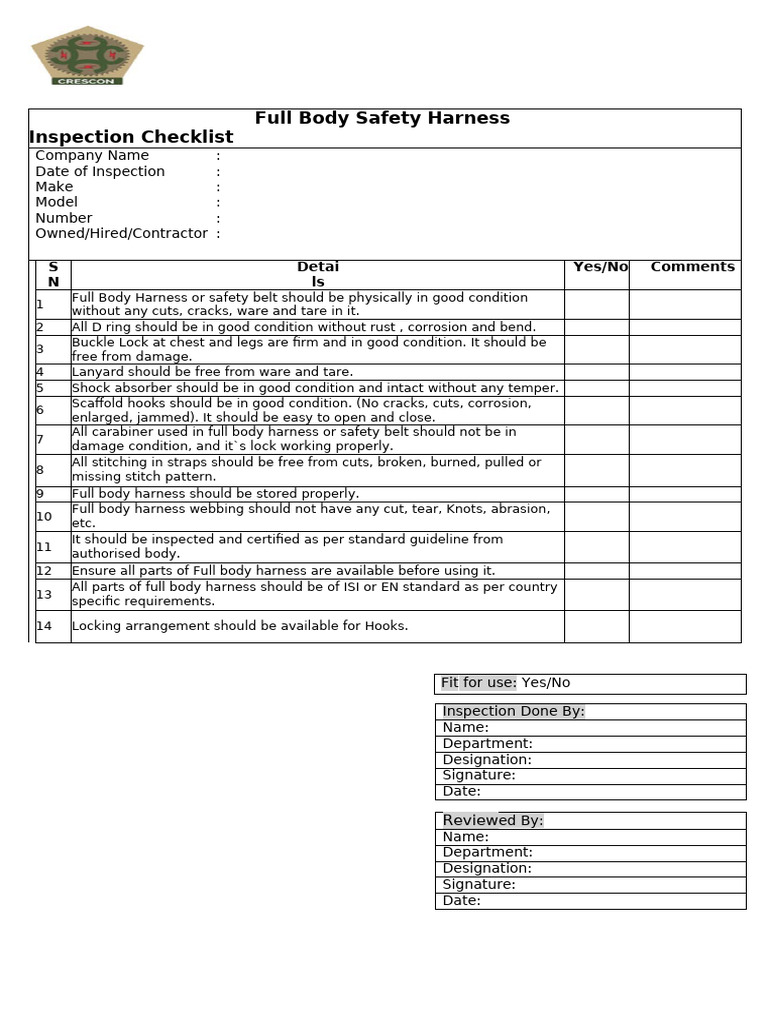 Safety Harness Inspection Guide | PDF