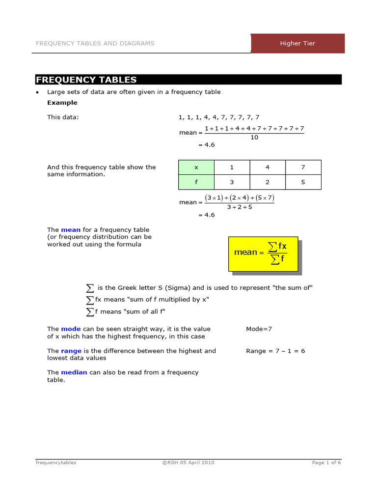Notes On Frequency Tables | PDF | Mode (Statistics) | Mathematics