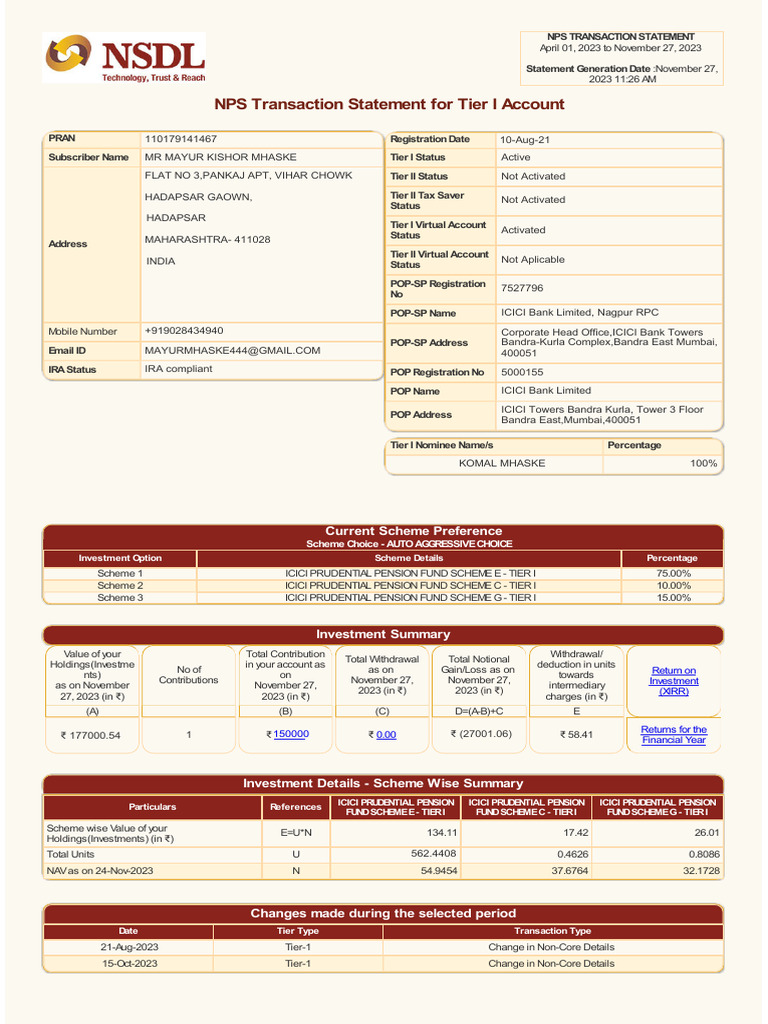 MAYUR-MHASKE-NPS | PDF | Pension | Government Finances