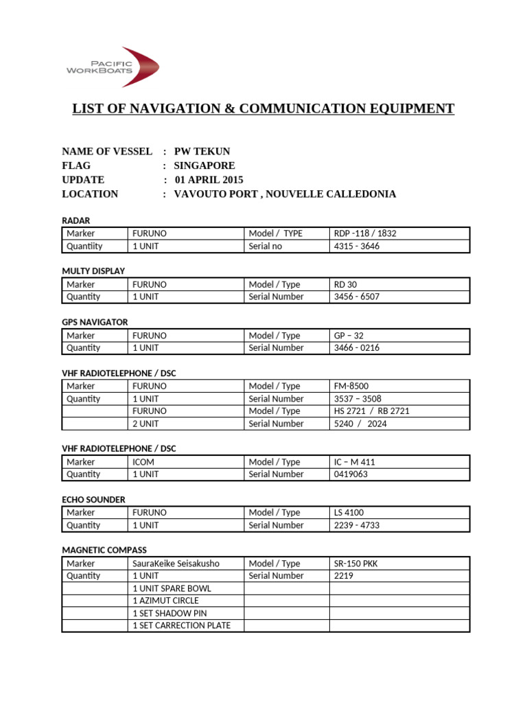 Navigation & Comms Equipment List | PDF | Wireless | Electrical Engineering