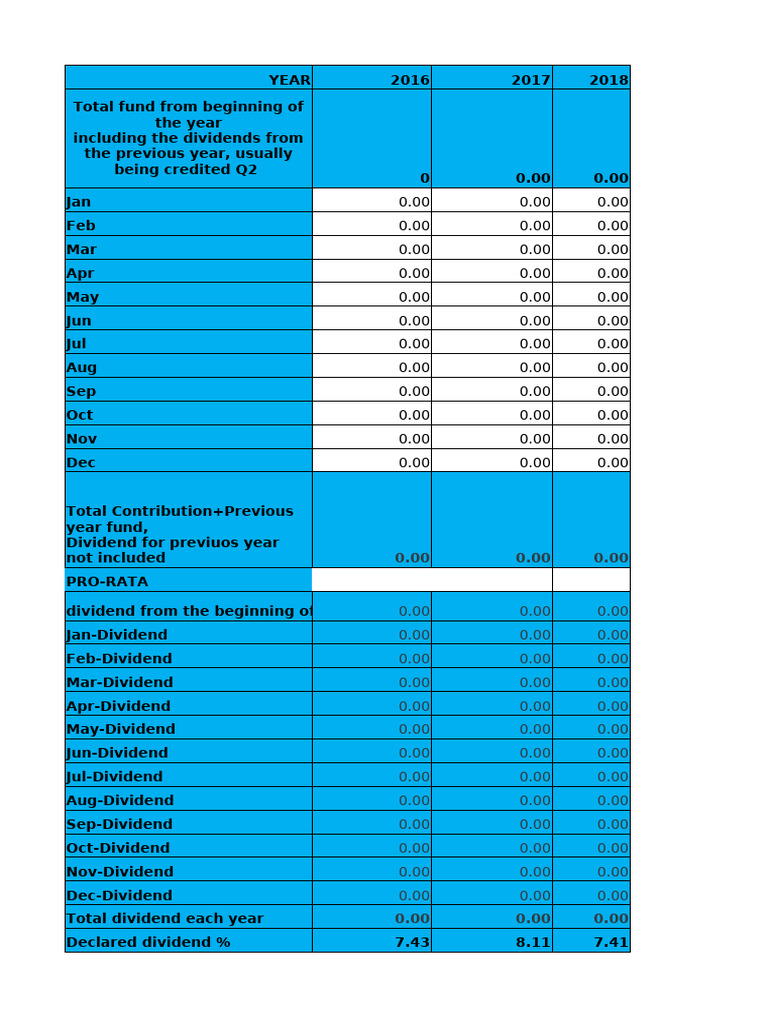 MP2 Calculator Corrected | PDF