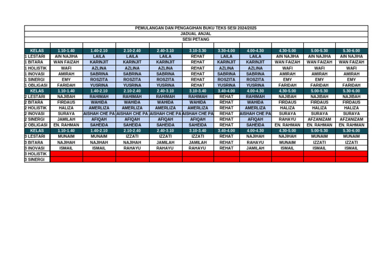 Jadual Anjal - Selasa 7-1-2025 (2) | PDF