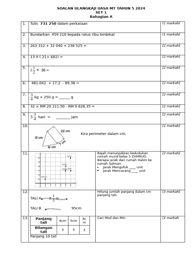 Soalan Ulangkaji Uasa MT Tahun 5 2024 | PDF