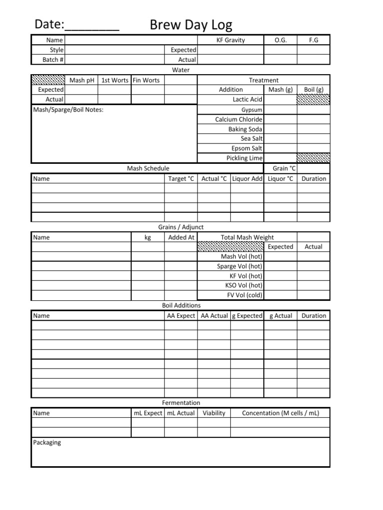 terse-brewing-sheet | PDF | Brewing | Fermented Foods