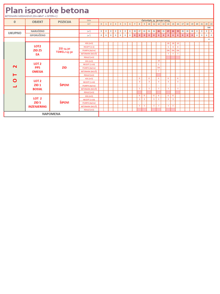 L2 - Plan Betona | PDF
