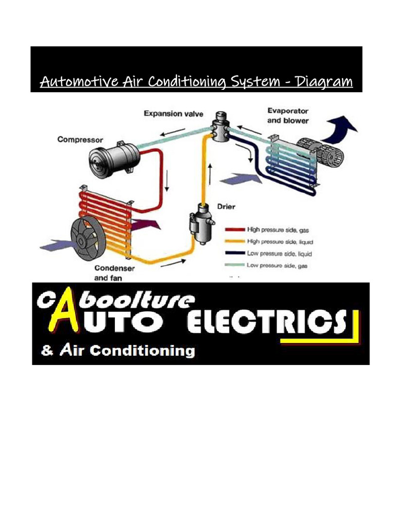 Air Con Diagram | PDF