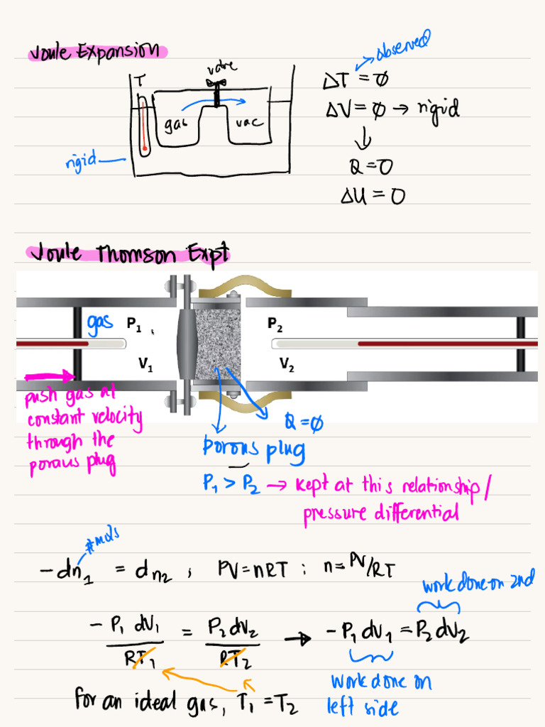 Internal Energy Joule Expansion | PDF