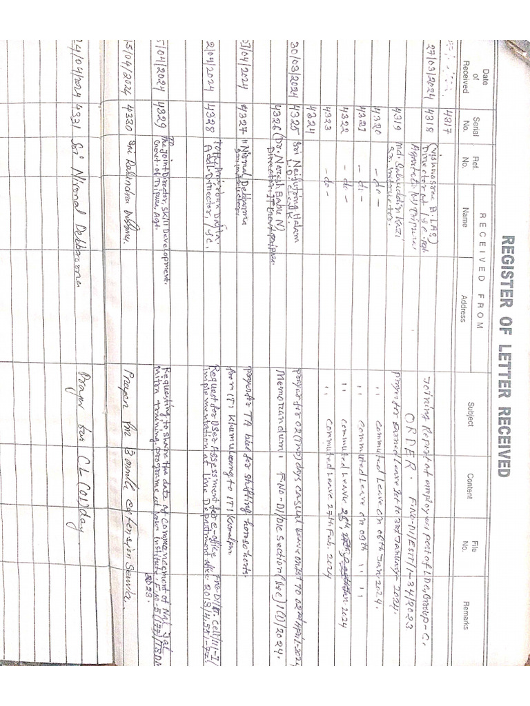 Received Register | PDF