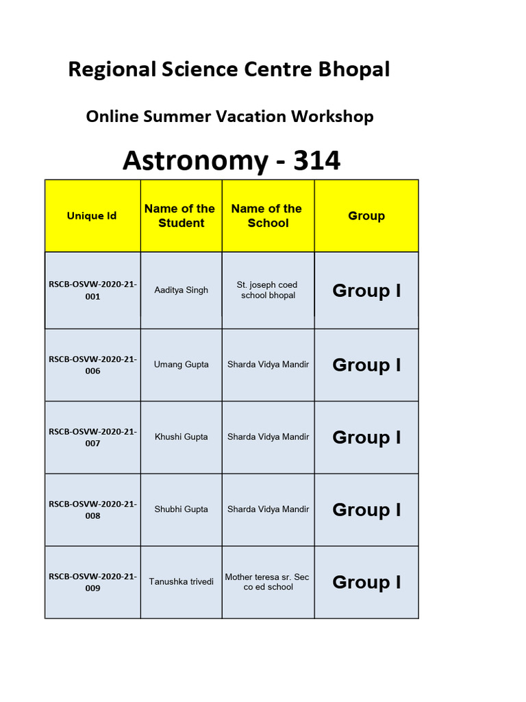 Astronomy Workshop | PDF | Schools | Secondary Education