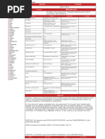 AutoID Keyboard Wedge For Windows User's Manual - E | PDF | Computer ...