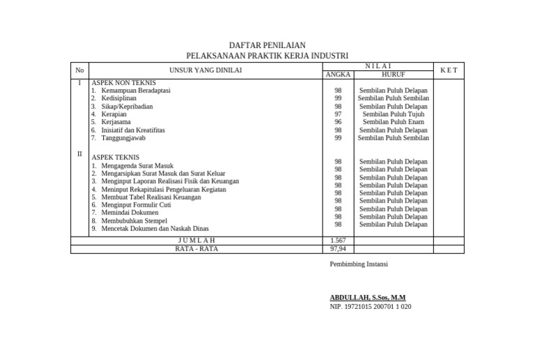 Format Nilai PKL SMK 5 | PDF