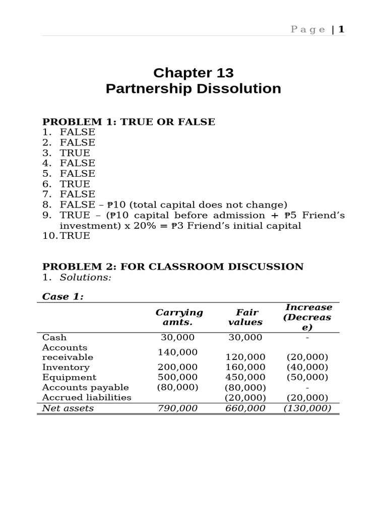 Sol Man Chapter 13 Partnership Dissolution Pdf Debits And Credits