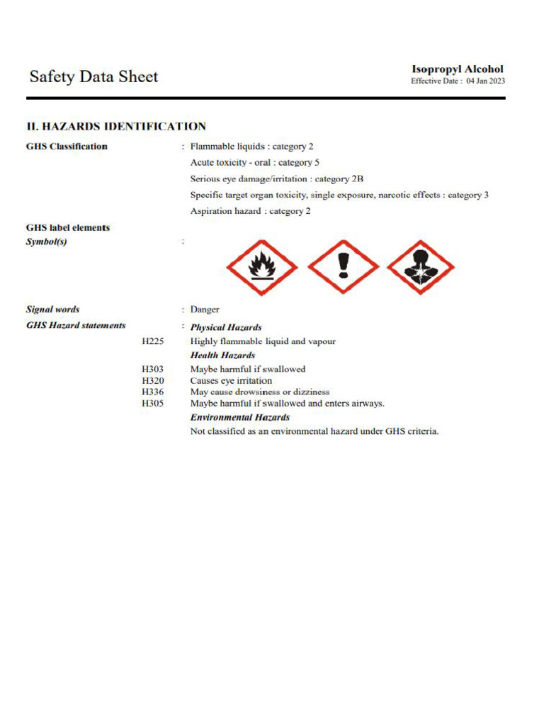 Ipa MSDS | PDF