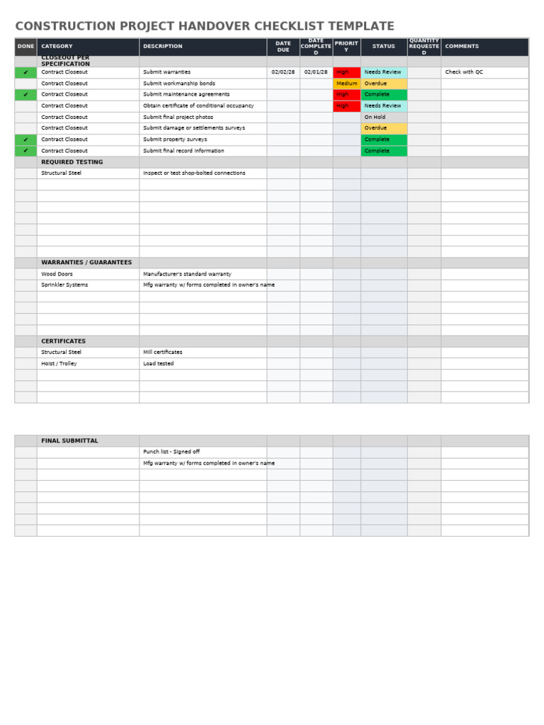 IC Construction Project Handover Checklist 11458 | PDF