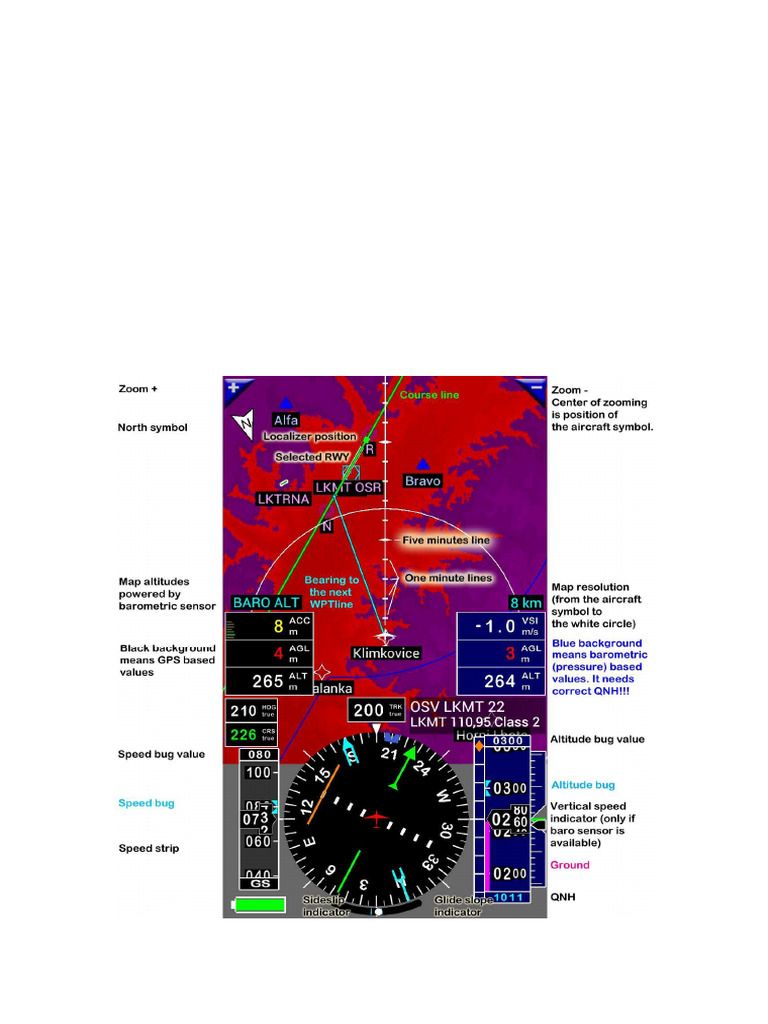 Short Info | PDF | Menu (Computing) | Map