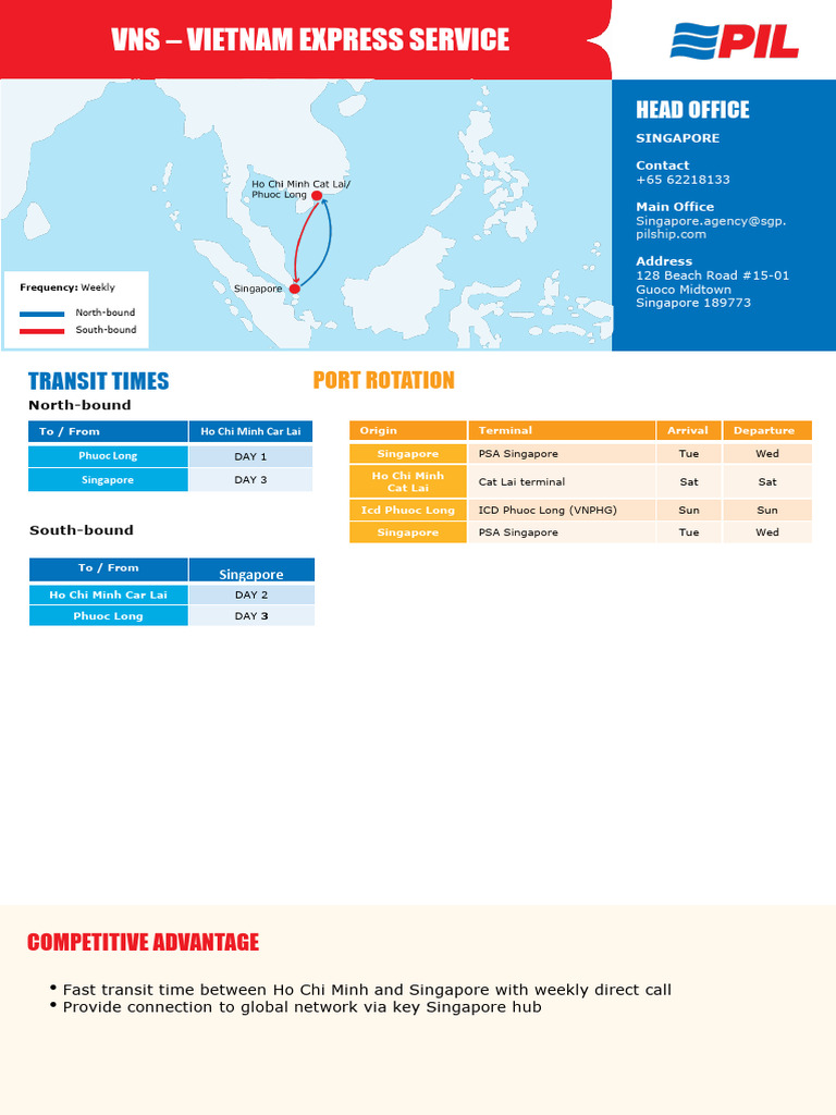 VNS Vietnam Express Service - Pil | PDF