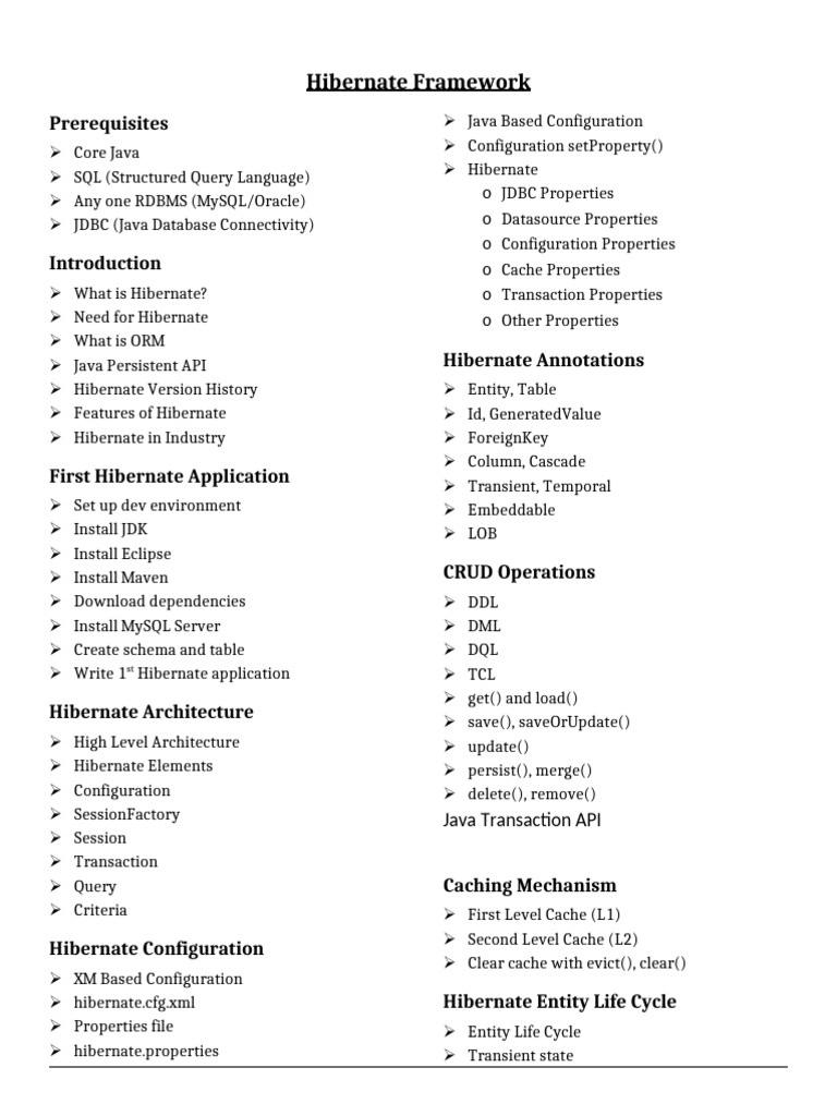 HIbernate Syllabus | PDF | Computer Programming | Java Platform