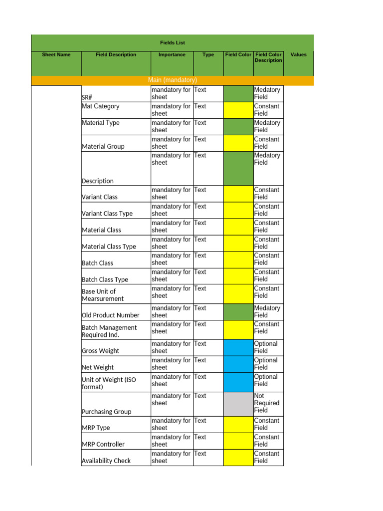 Comprehensive Material Fields Overview | PDF