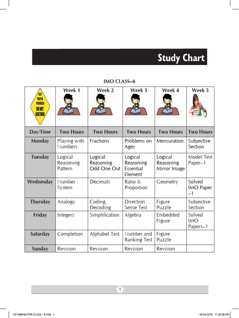 Study Chart - Class 6 [Imo, Nso, Nco, Ieo] | PDF | Mathematics